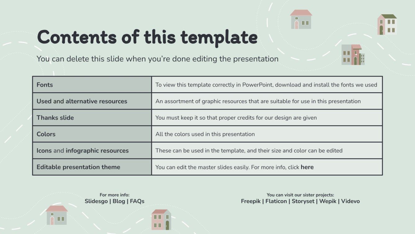 Language Arts Subject for Elementary: My Neigbourhood