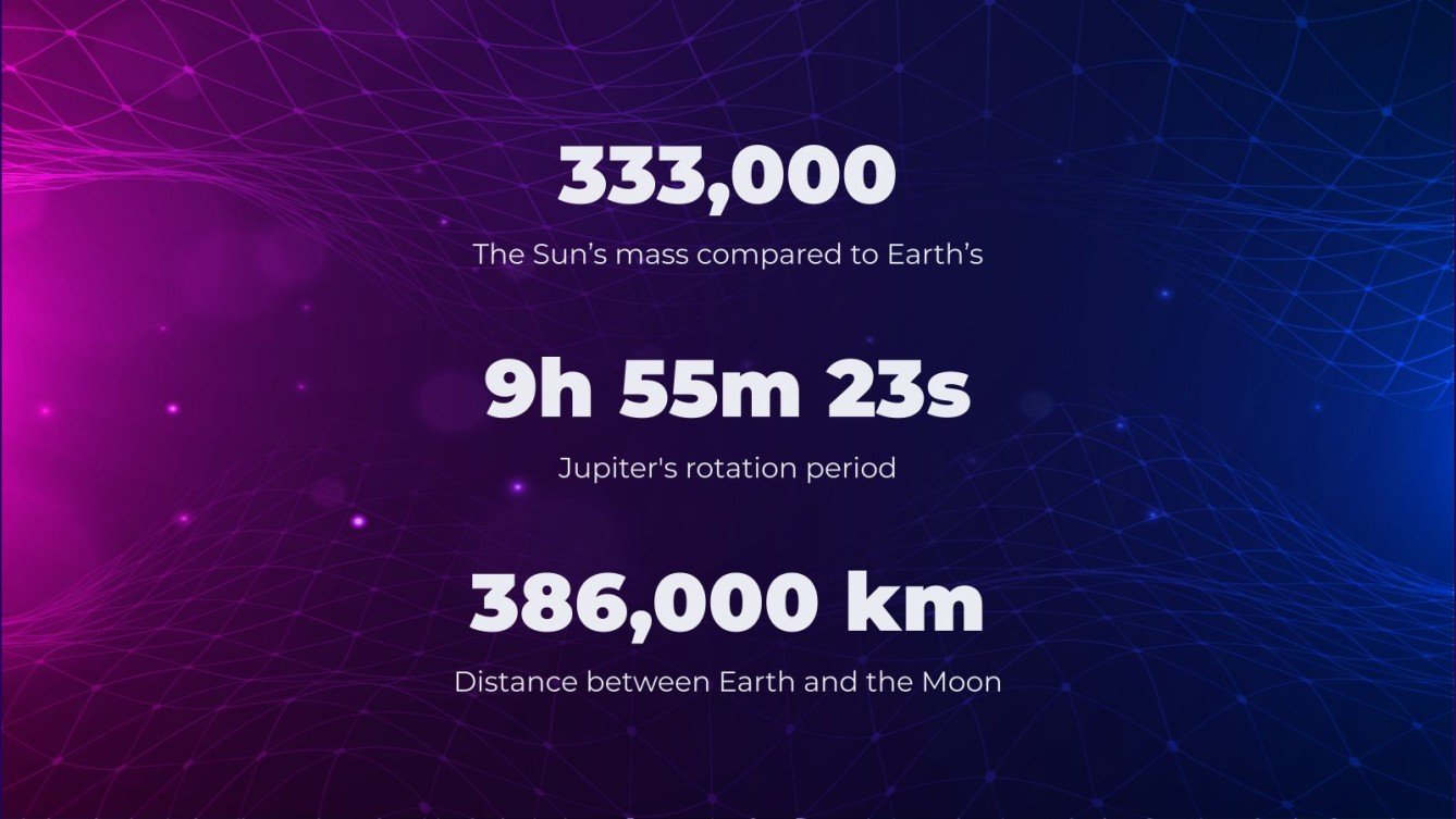 Futuristic Tech Pitch Deck | Google Slides & PowerPoint