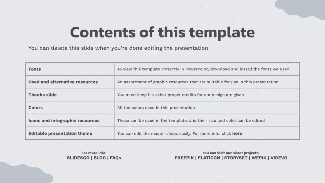 Science for Middle School: Acid Rain Activities