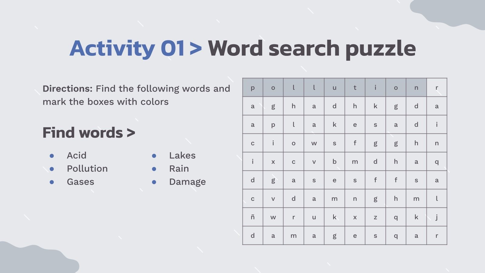 Science for Middle School: Acid Rain Activities