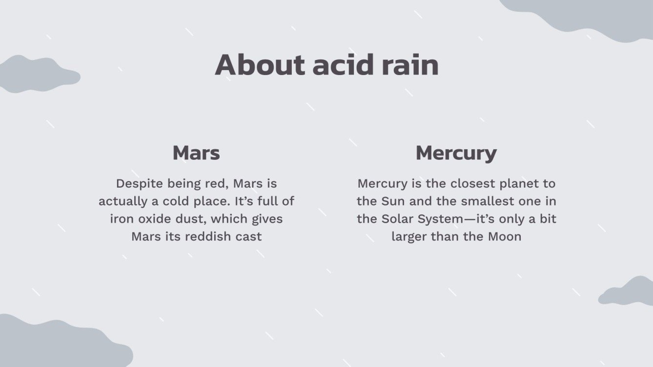 Science for Middle School: Acid Rain Activities