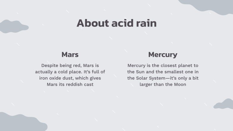 Science for Middle School: Acid Rain Activities