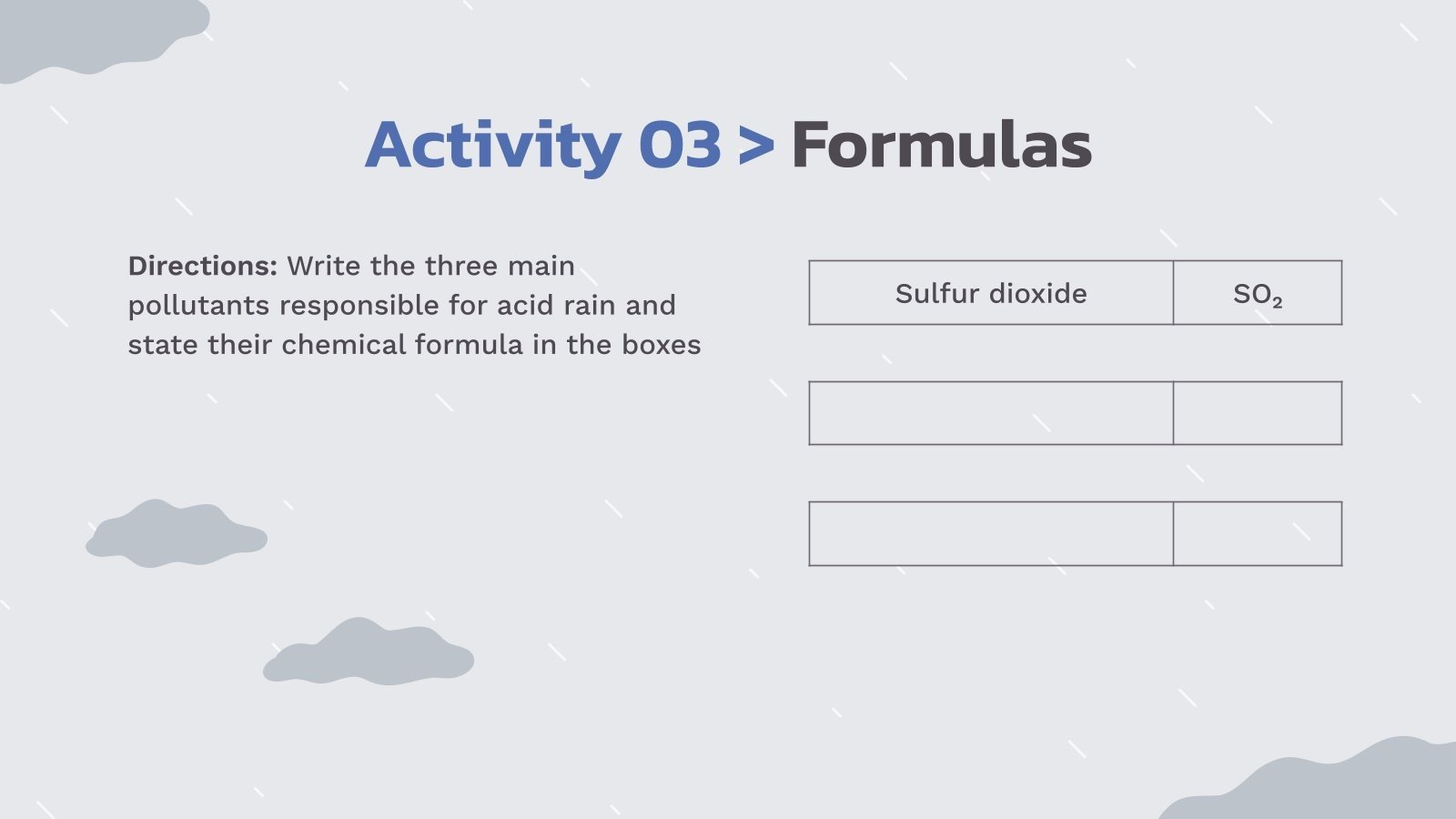 Science for Middle School: Acid Rain Activities