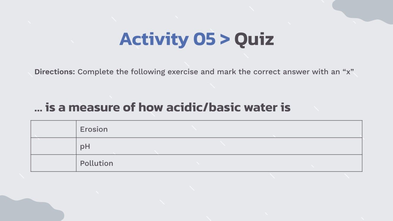 Science for Middle School: Acid Rain Activities