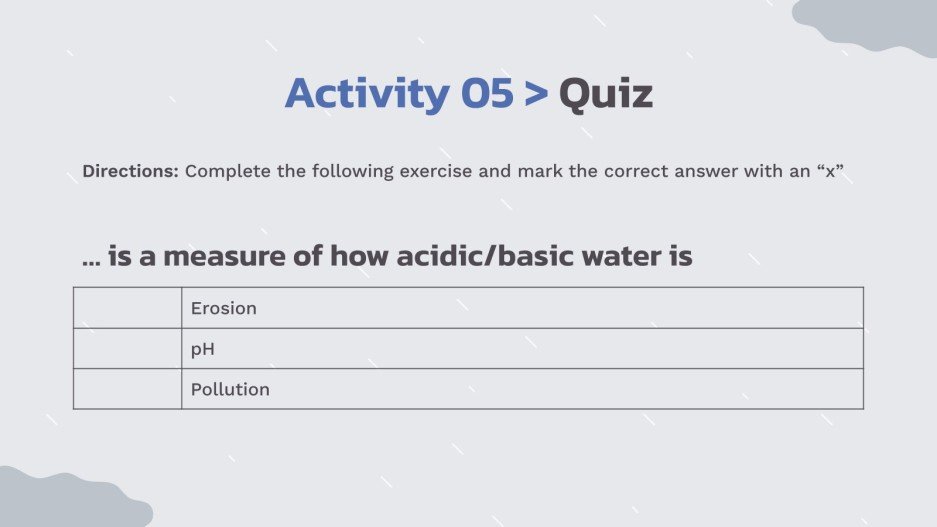 Science for Middle School: Acid Rain Activities