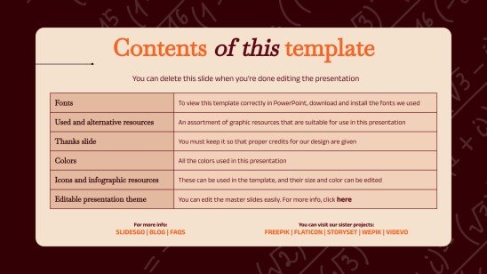 Mathematical Reasoning | Google Slides & PowerPoint