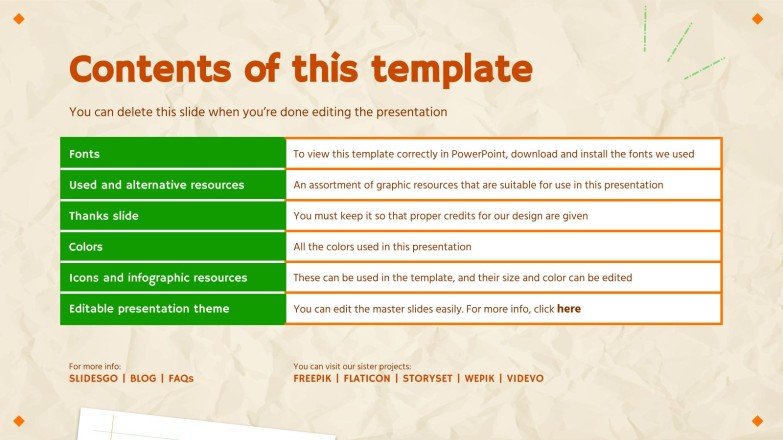 Hindi Language Academy | Google Slides & PowerPoint