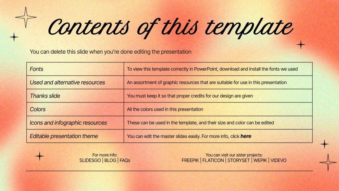 Hope Bible Verses Minitheme | Google Slides & PPT