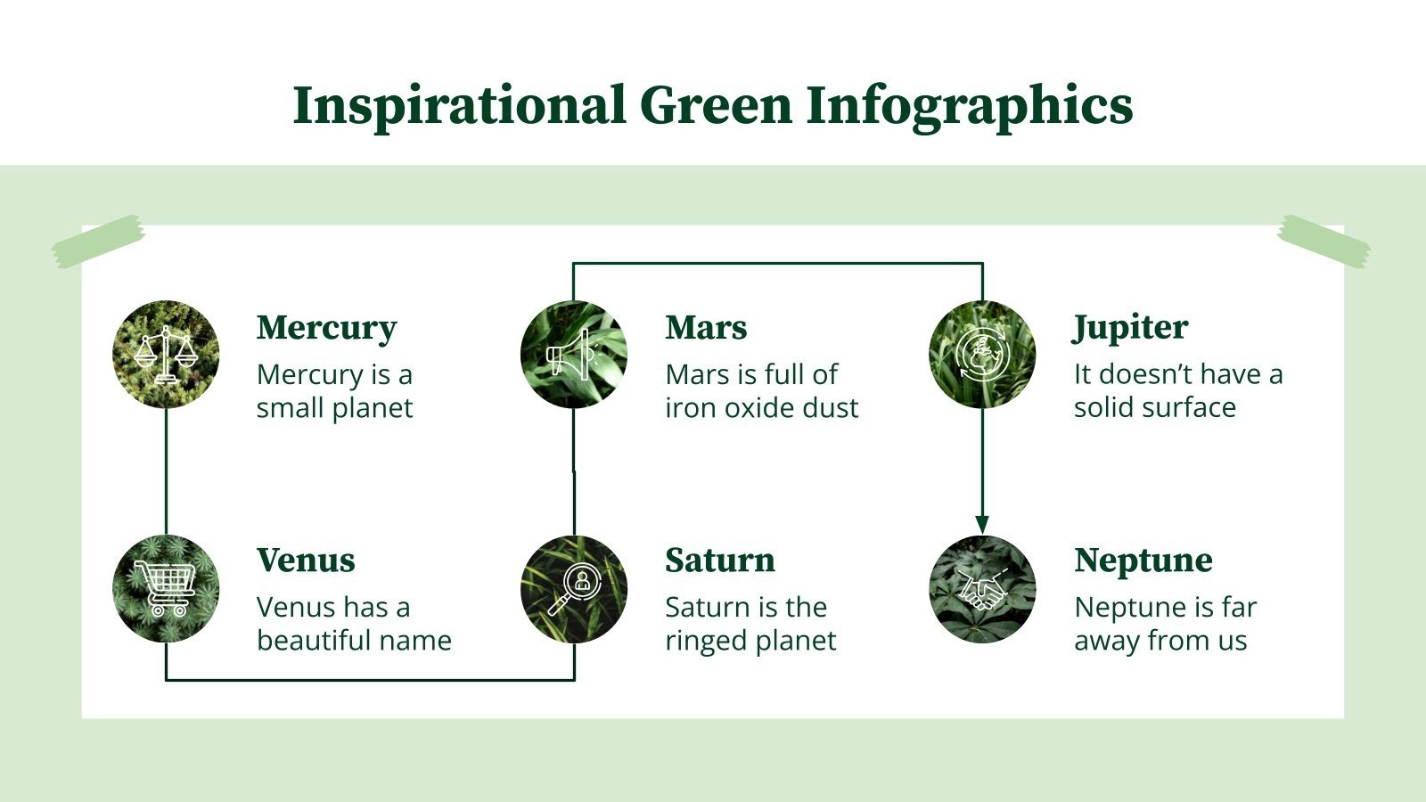 Inspirational Green Infographics | Google Slides & PPT