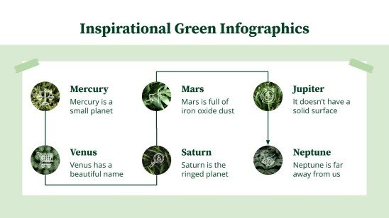 Inspirational Green Infographics | Google Slides & PPT