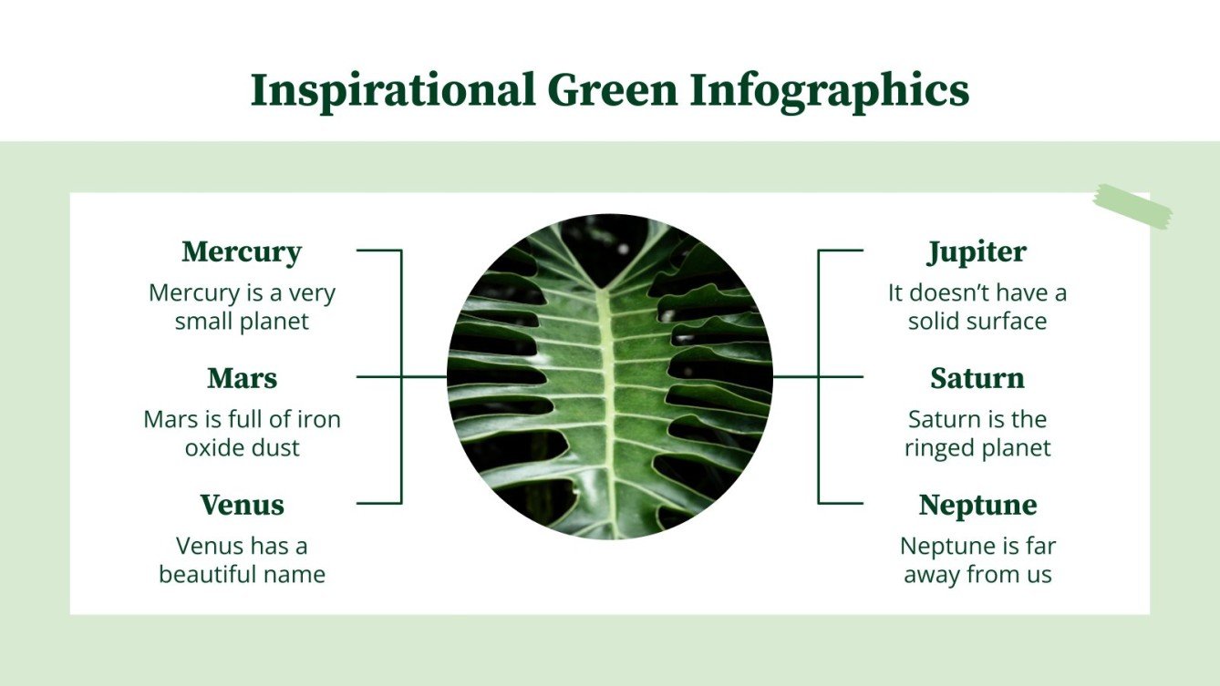 Inspirational Green Infographics | Google Slides & PPT