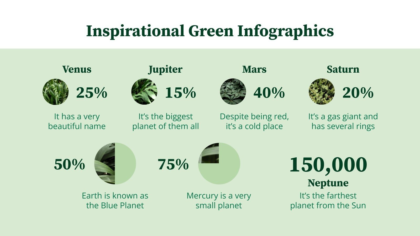 Inspirational Green Infographics | Google Slides & PPT