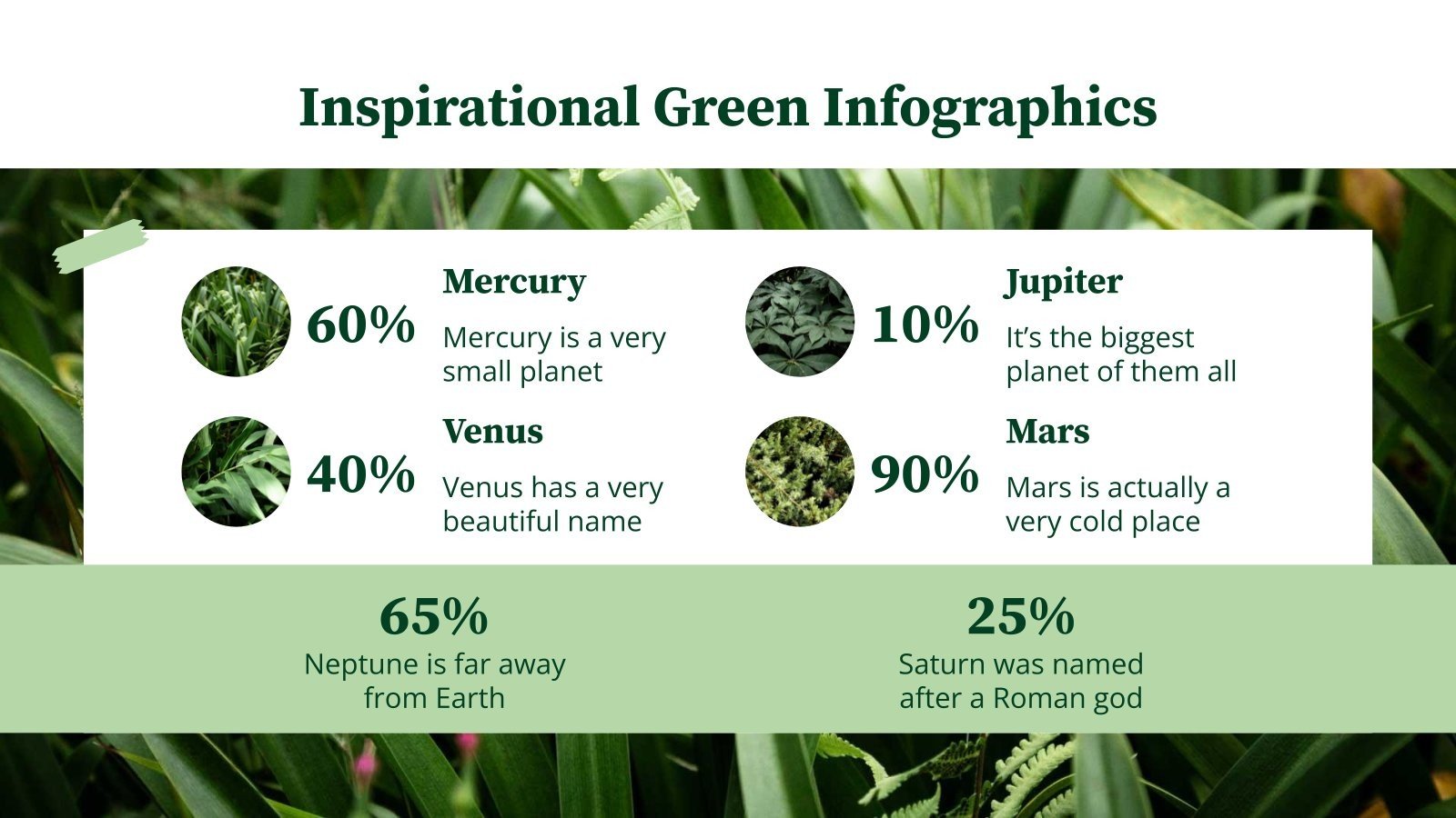 Inspirational Green Infographics | Google Slides & PPT