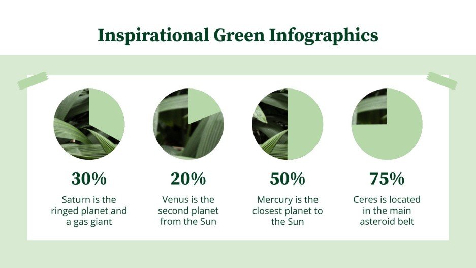 Inspirational Green Infographics | Google Slides & PPT