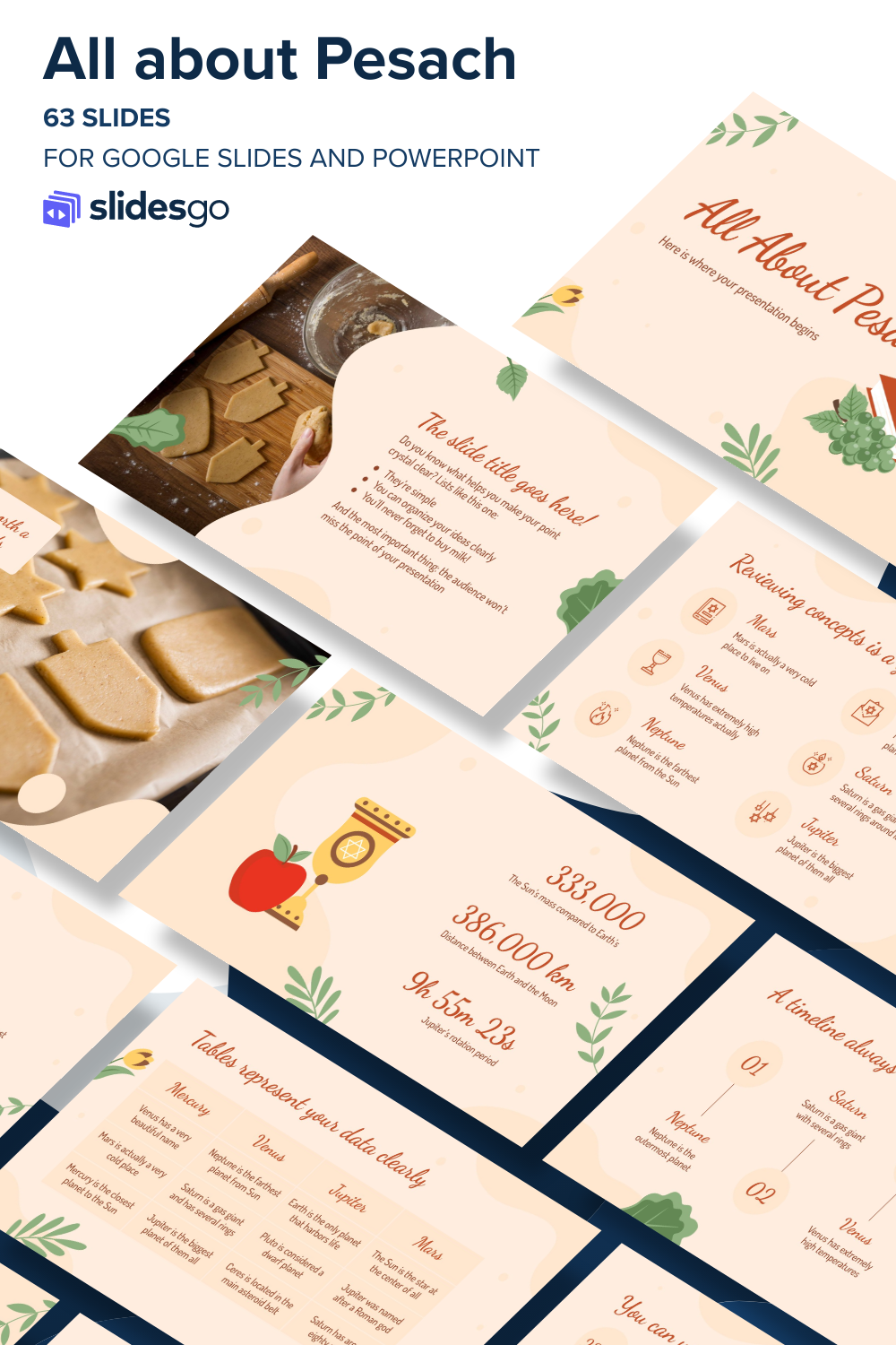 All about Pesach | Google Slides & PowerPoint