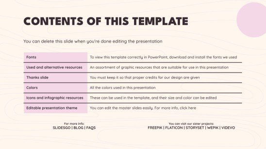 Reproductive System Diseases - Endometriosis Clinical Case