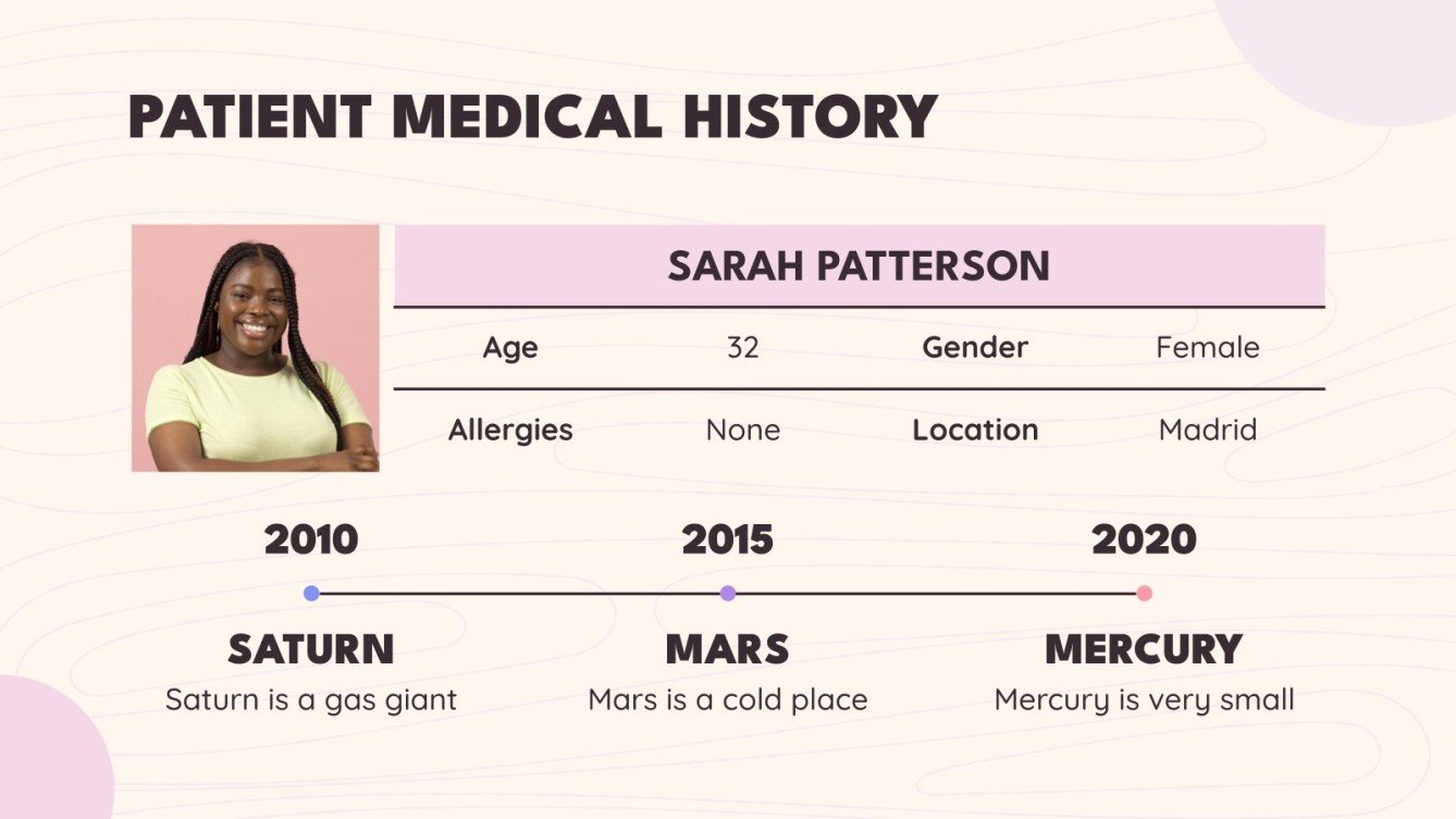 Reproductive System Diseases - Endometriosis Clinical Case