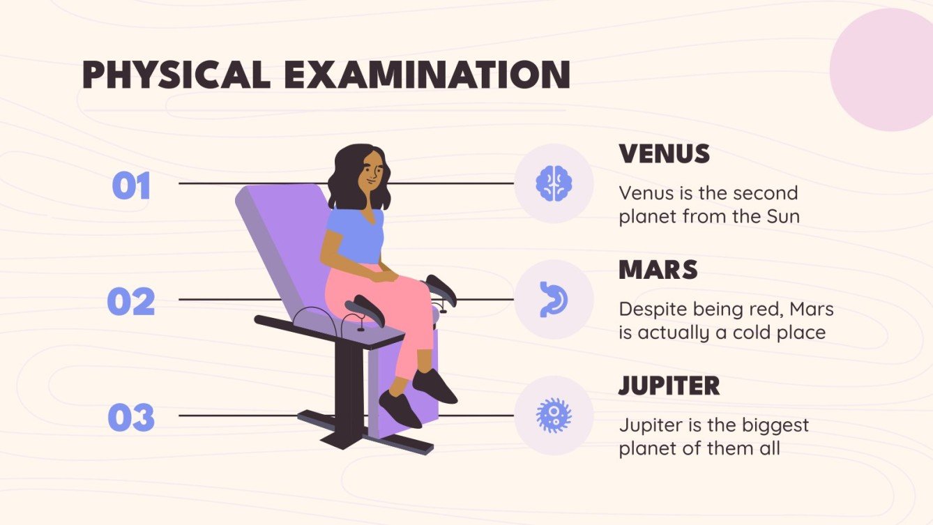 Reproductive System Diseases - Endometriosis Clinical Case