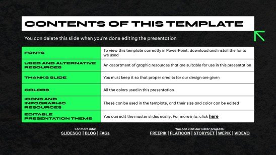 Toxic Masculinity Minitheme | Google Slides & PPT