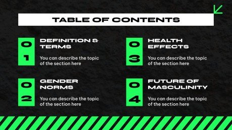 Toxic Masculinity Minitheme | Google Slides & PPT