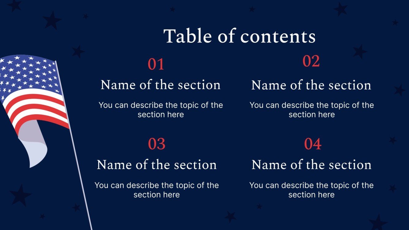 Congress and Senate Minitheme | Google Slides & PowerPoint