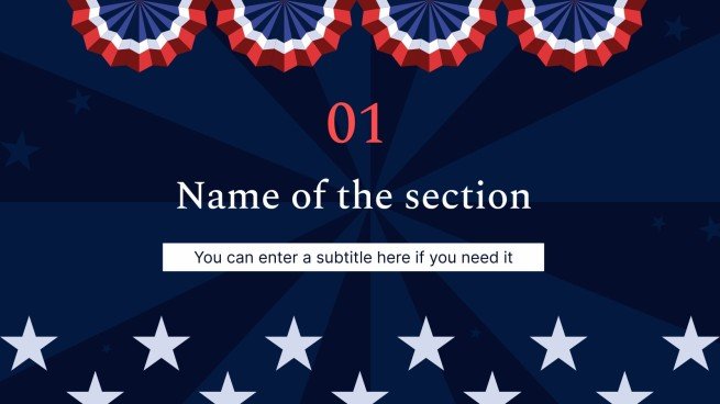 Congress and Senate Minitheme | Google Slides & PowerPoint