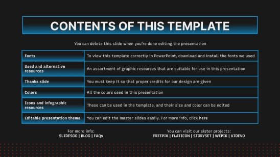 Human Organs Breakthrough | Google Slides & PowerPoint