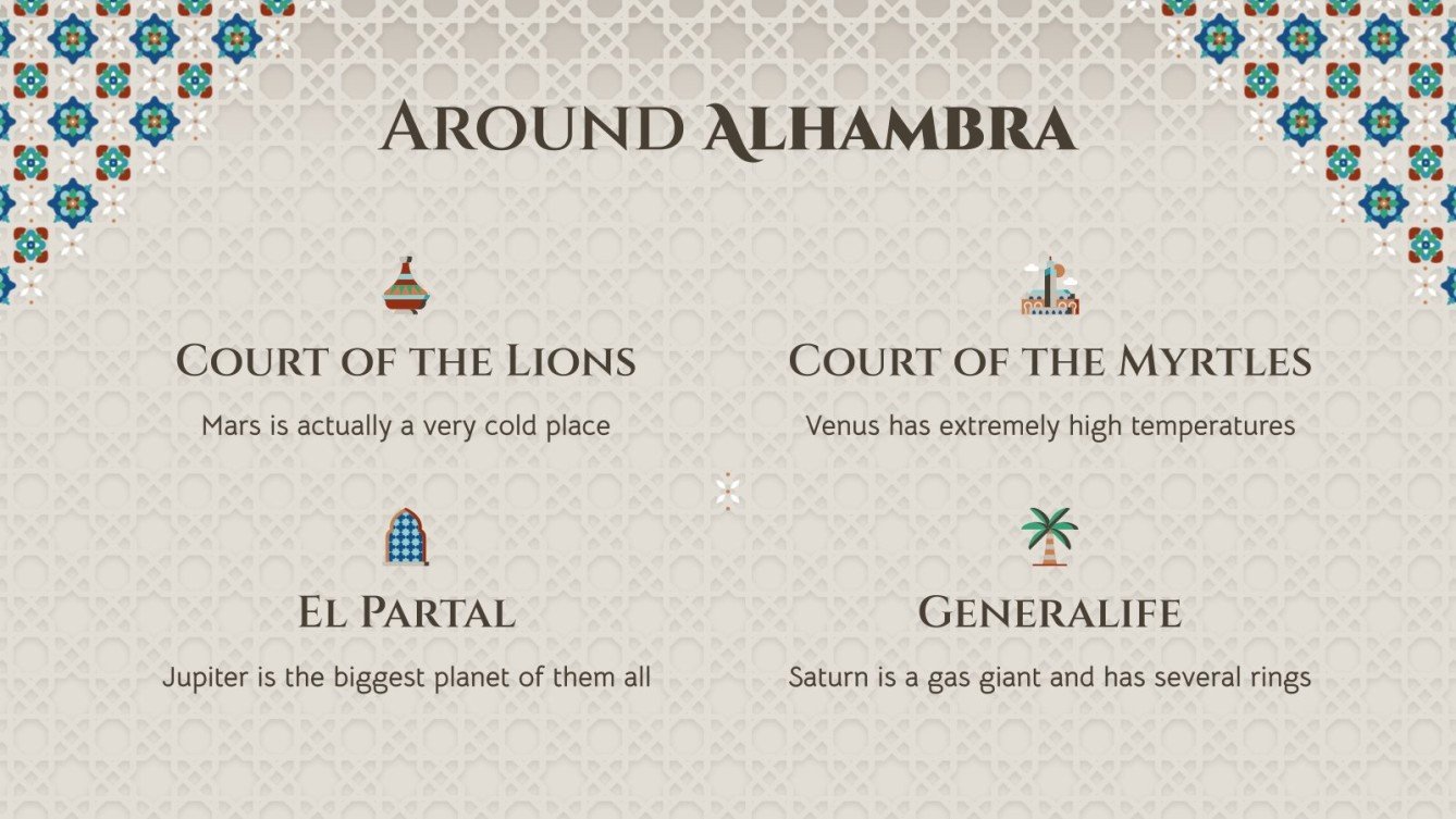 Social Studies for Middle School: Alhambra Architecture