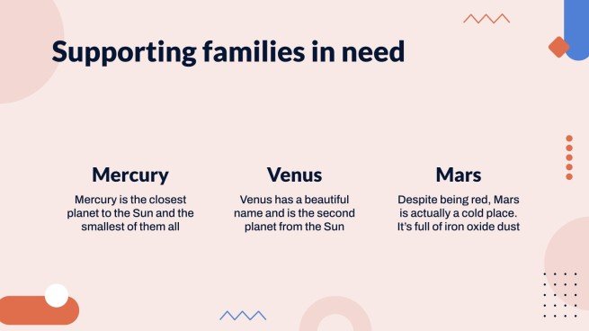 Child and Family Social Work | Google Slides & PowerPoint