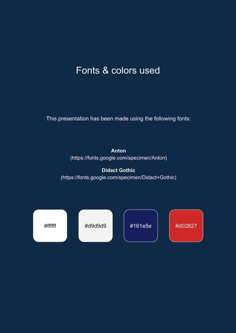 News Anchor CV | Google Slides & PowerPoint template