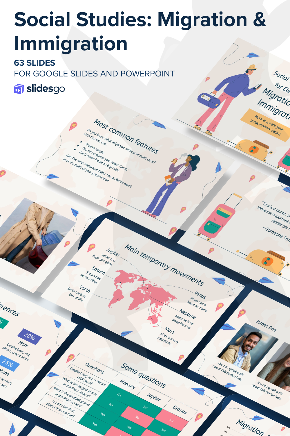 Social Studies: Migration and Immigration | Google Slides