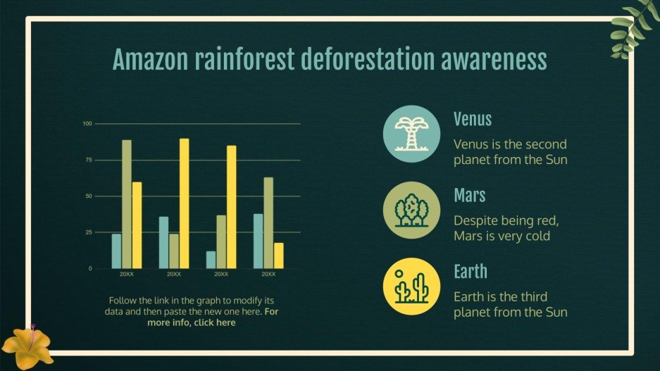 Amazon Rainforest Deforestation Awareness Infographics