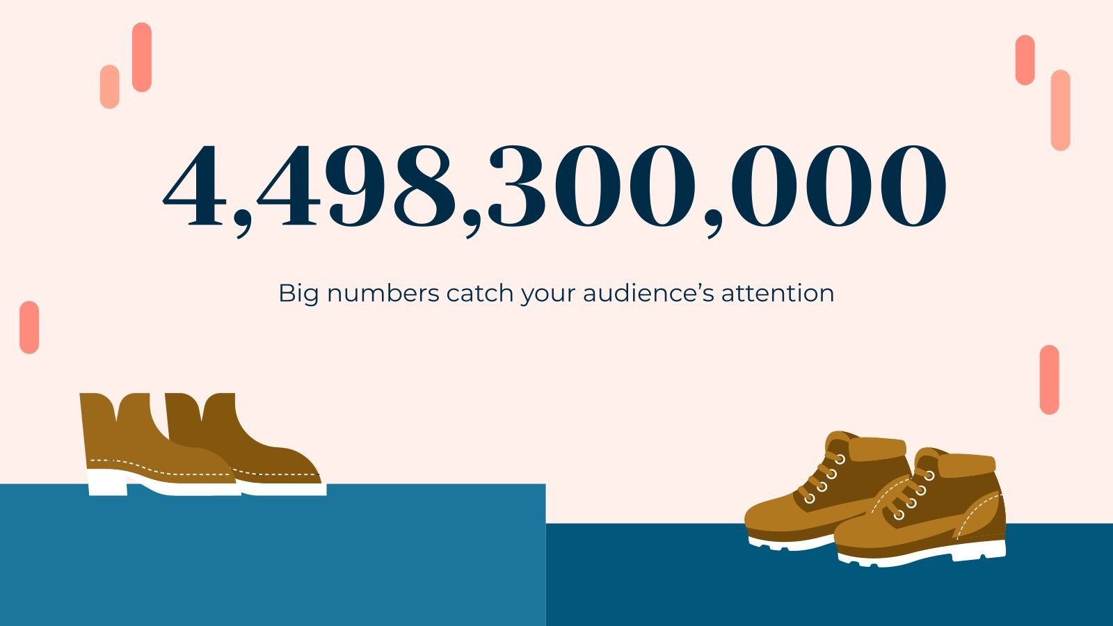 Shoes Brand Business Plan | Google Slides & PowerPoint