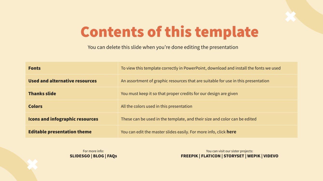 Travel Theme for Social Media | Google Slides & PPT