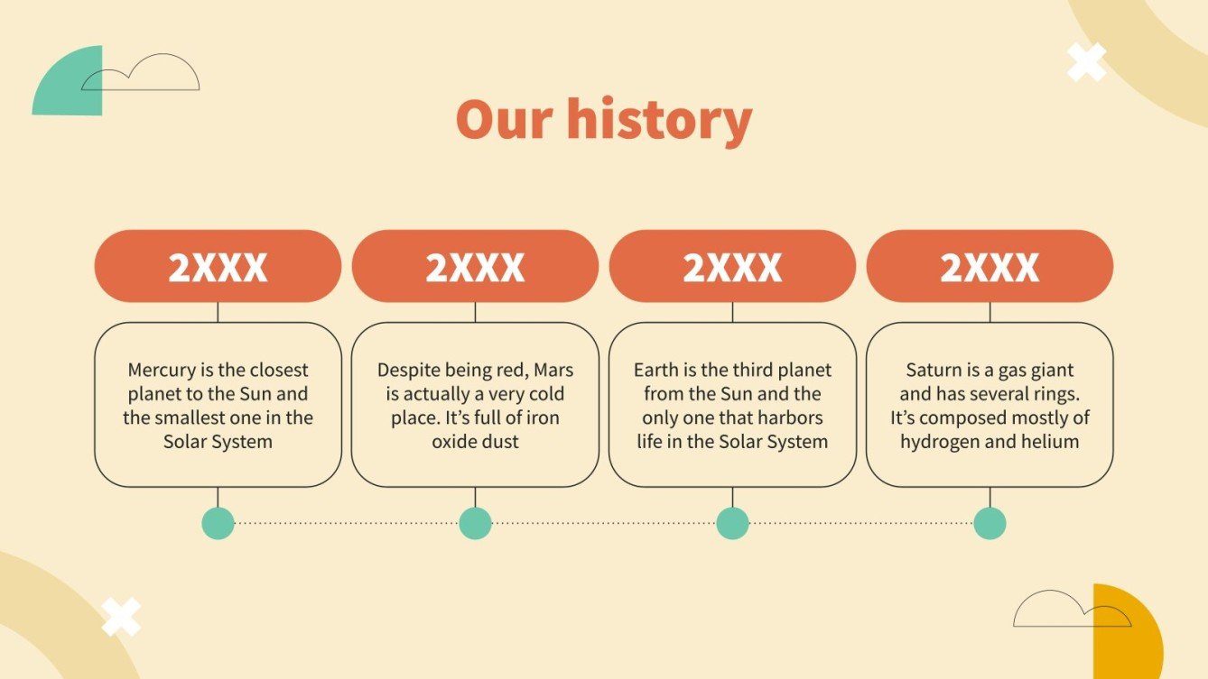 Travel Theme for Social Media | Google Slides & PPT