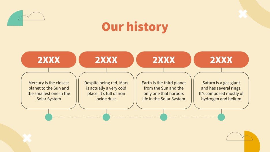 Travel Theme for Social Media | Google Slides & PPT