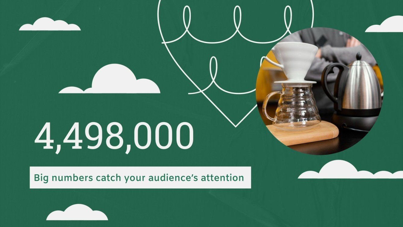 Coffee Shop Brand Pitch Deck | Google Slides & PPT