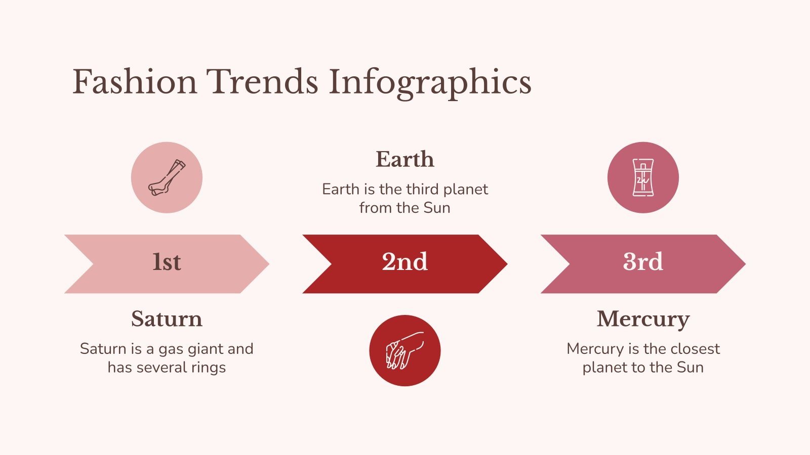 Fashion Trends Infographics | Google Slides & PPT