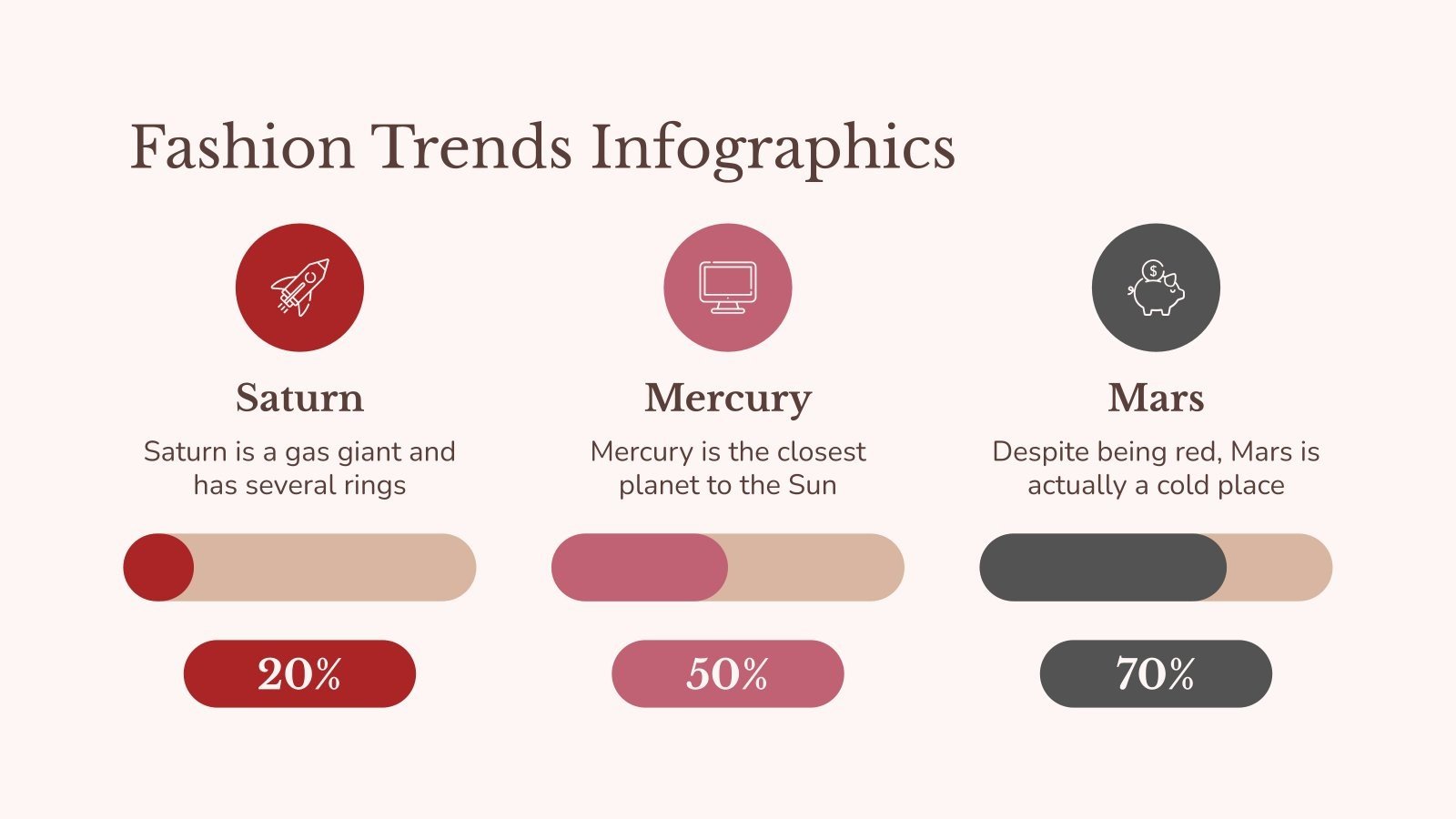 Fashion Trends Infographics | Google Slides & PPT