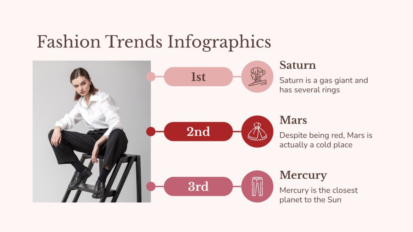 Fashion Trends Infographics | Google Slides & PPT