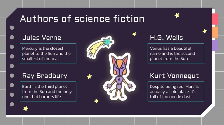 Elementary Activities to Celebrate US' Science Fiction Day