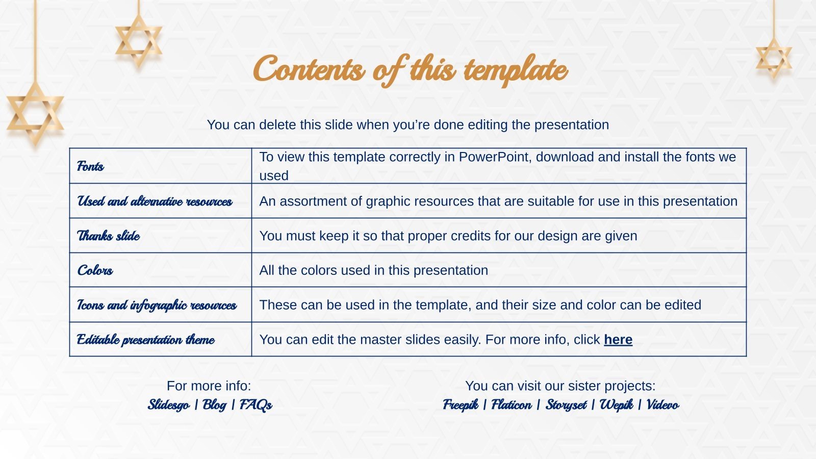 Synagogue Funding Proposal | Google Slides & PPT