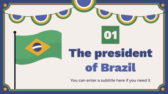 Social Studies Subject: Brazil's President