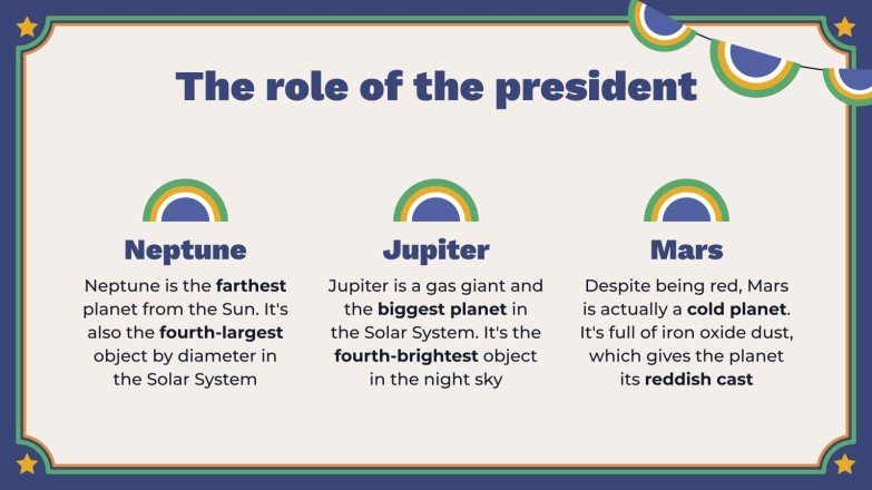 Social Studies Subject: Brazil's President
