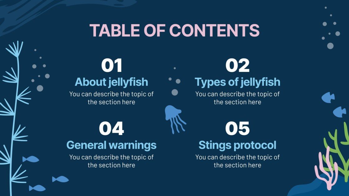 Jellyfish Sting Action Guide | Google Slides & PowerPoint
