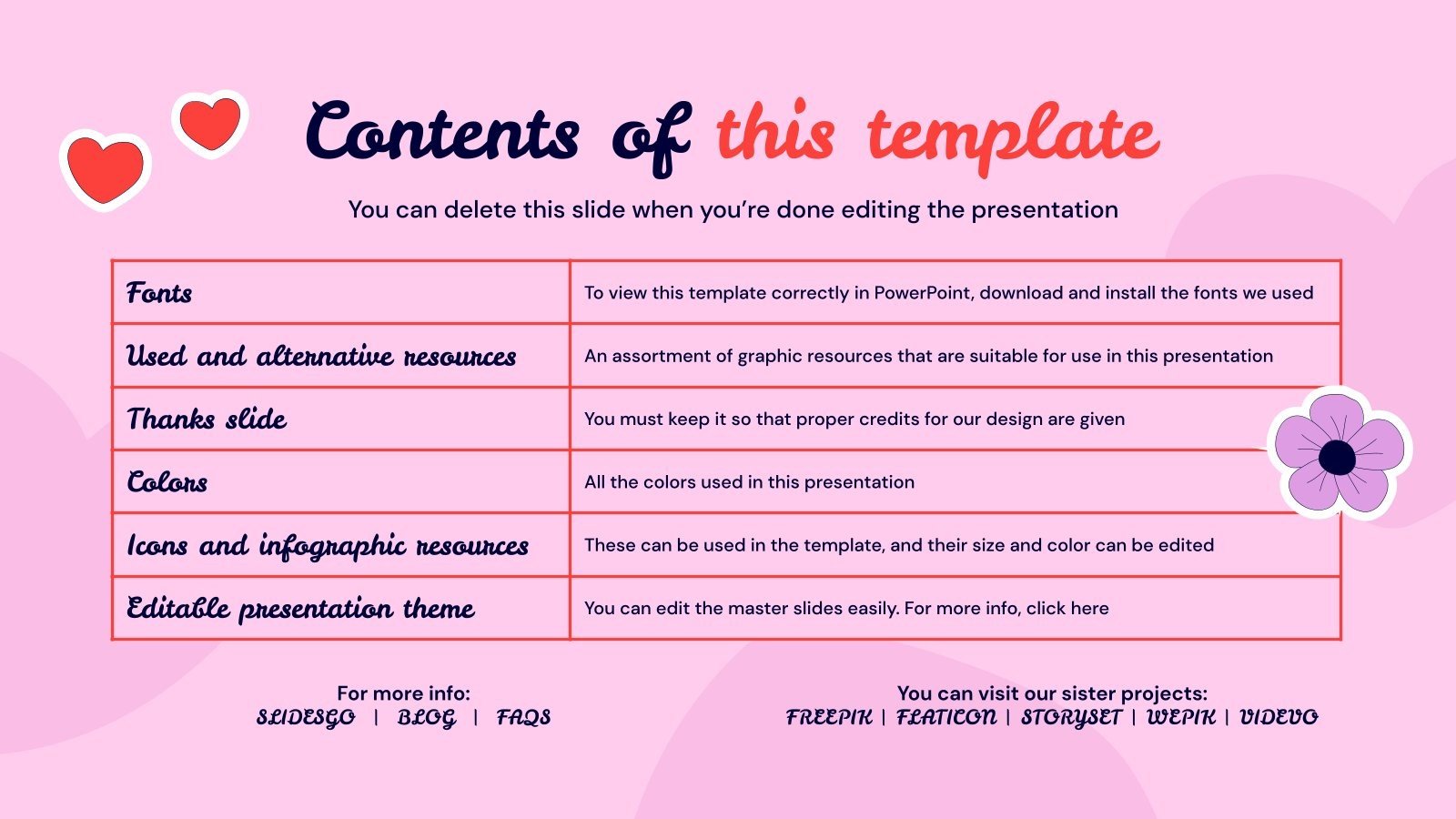 Dating Wrapped Minitheme Google Slides PPT