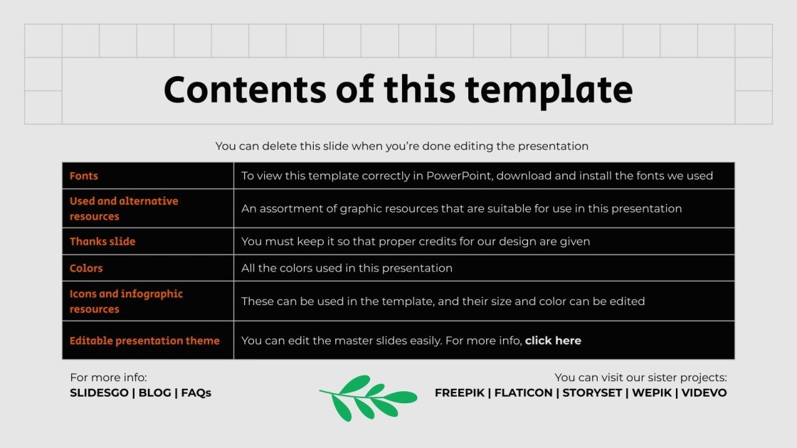 Poem Analysis 101 - Lesson and Activities for High School