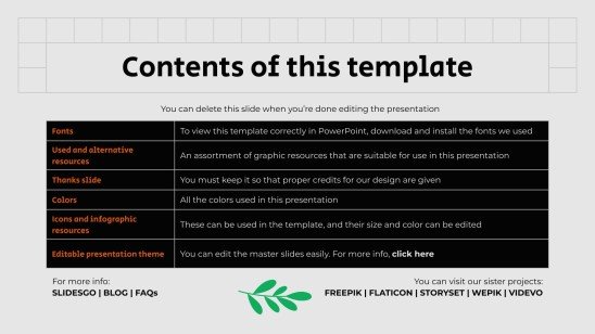 Poem Analysis 101 - Lesson and Activities for High School