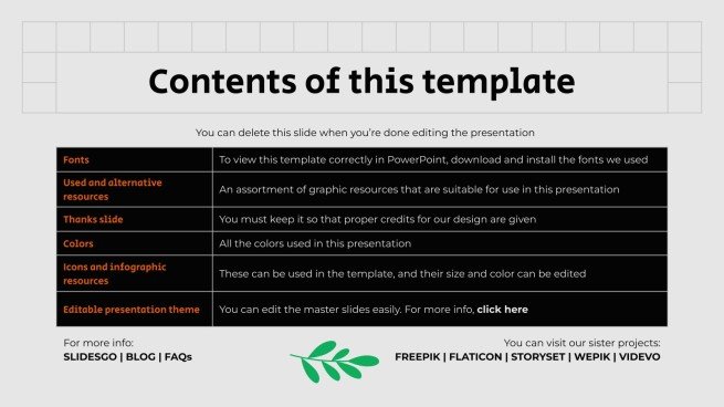 Poem Analysis 101 - Lesson and Activities for High School