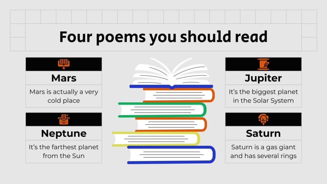 Poem Analysis 101 - Lesson and Activities for High School